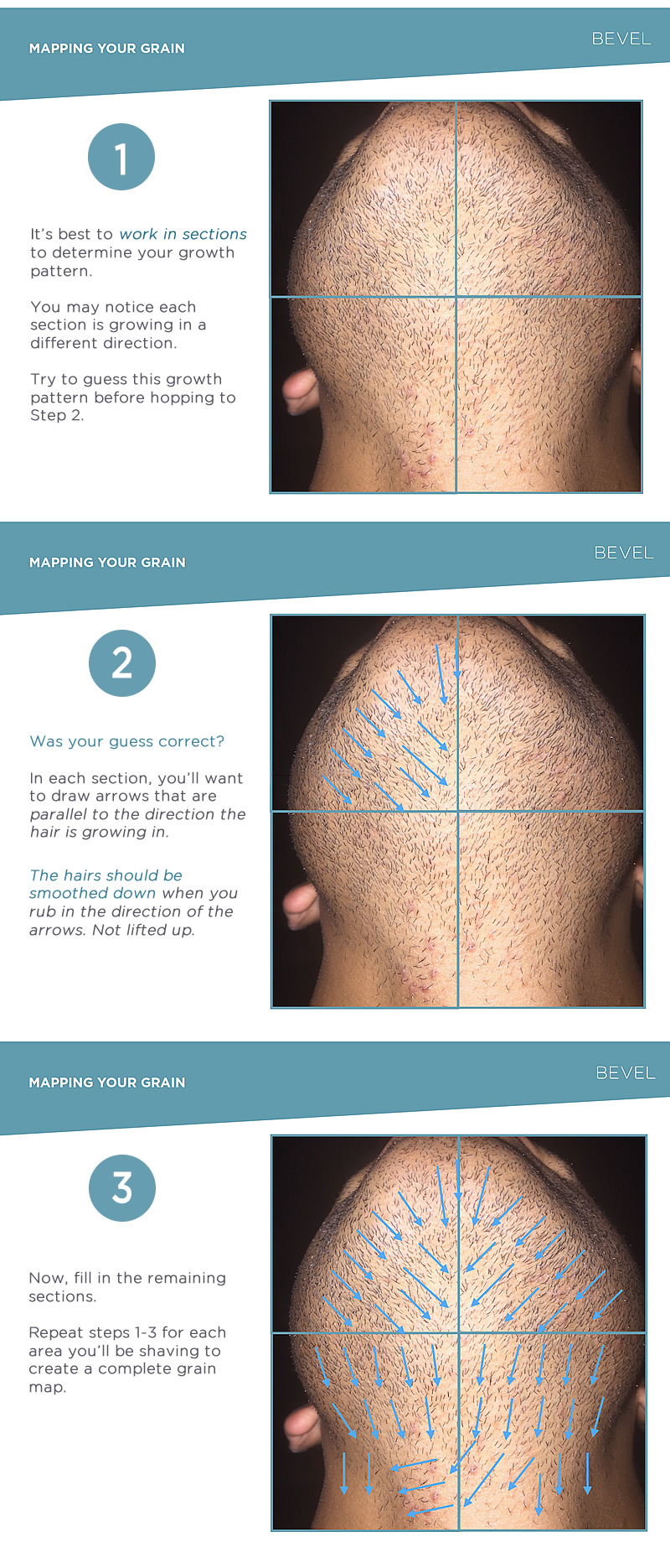 How Do I Figure Out What Direction My Hair Grows What Is Shaving With The Grain FAQs